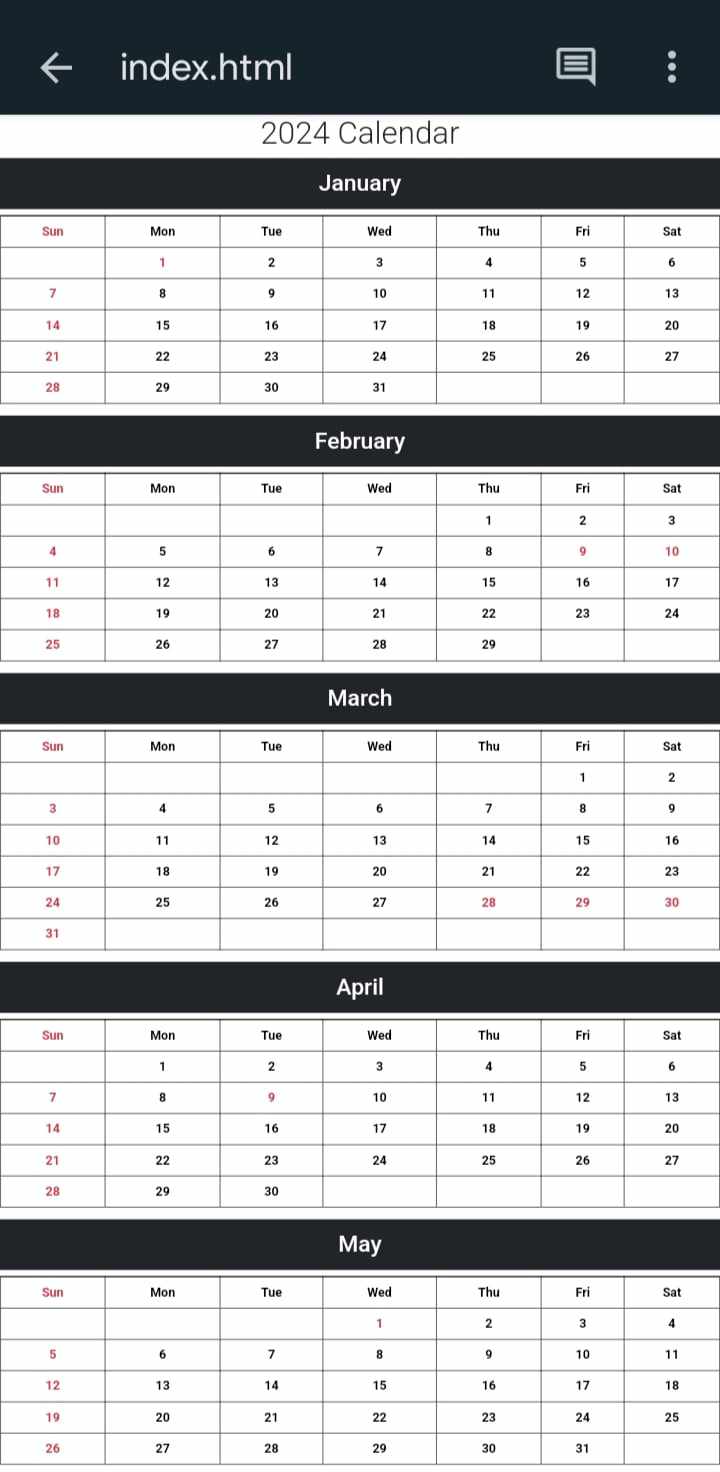 Paras Meshach James - Index